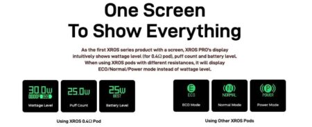 Vaporesso Xros Pro Vape Kit - VAPE.CO.UK