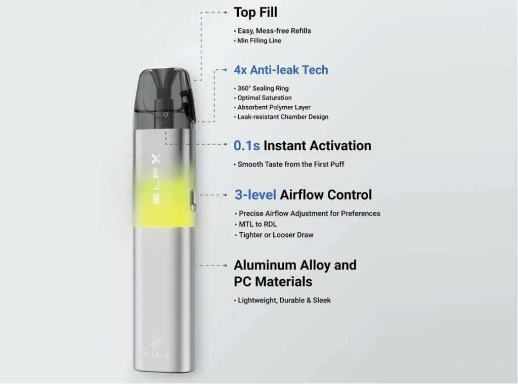 Elf Bar ELFX Refillable Pod Vape Kit - VAPE.CO.UK