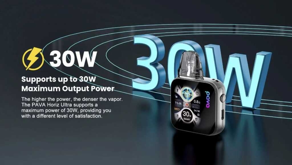 Pava Allo Horiz Ultra Refillable Pod Vape Kit - VAPE.CO.UK